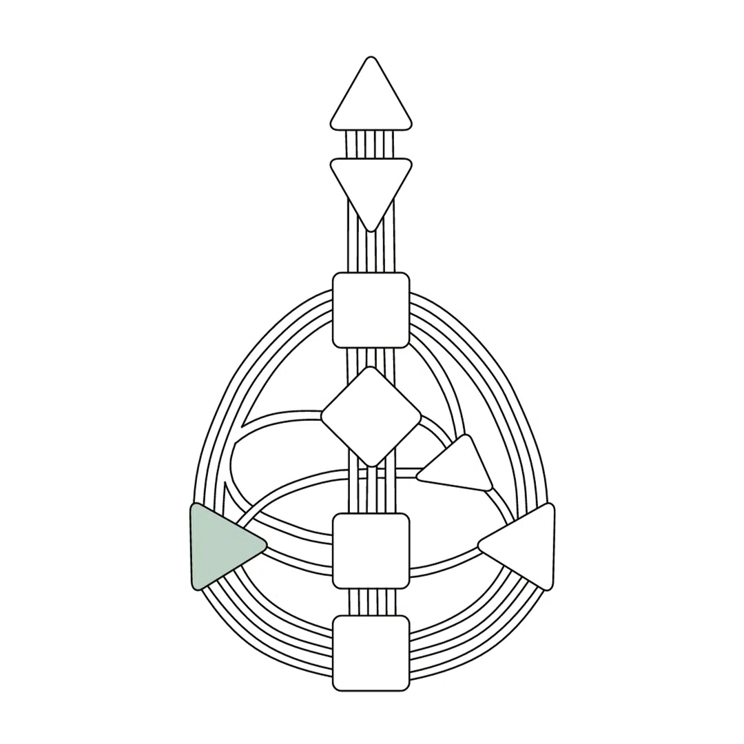 Die Berufung der 5 Human Design Typen! — Svea Joisten